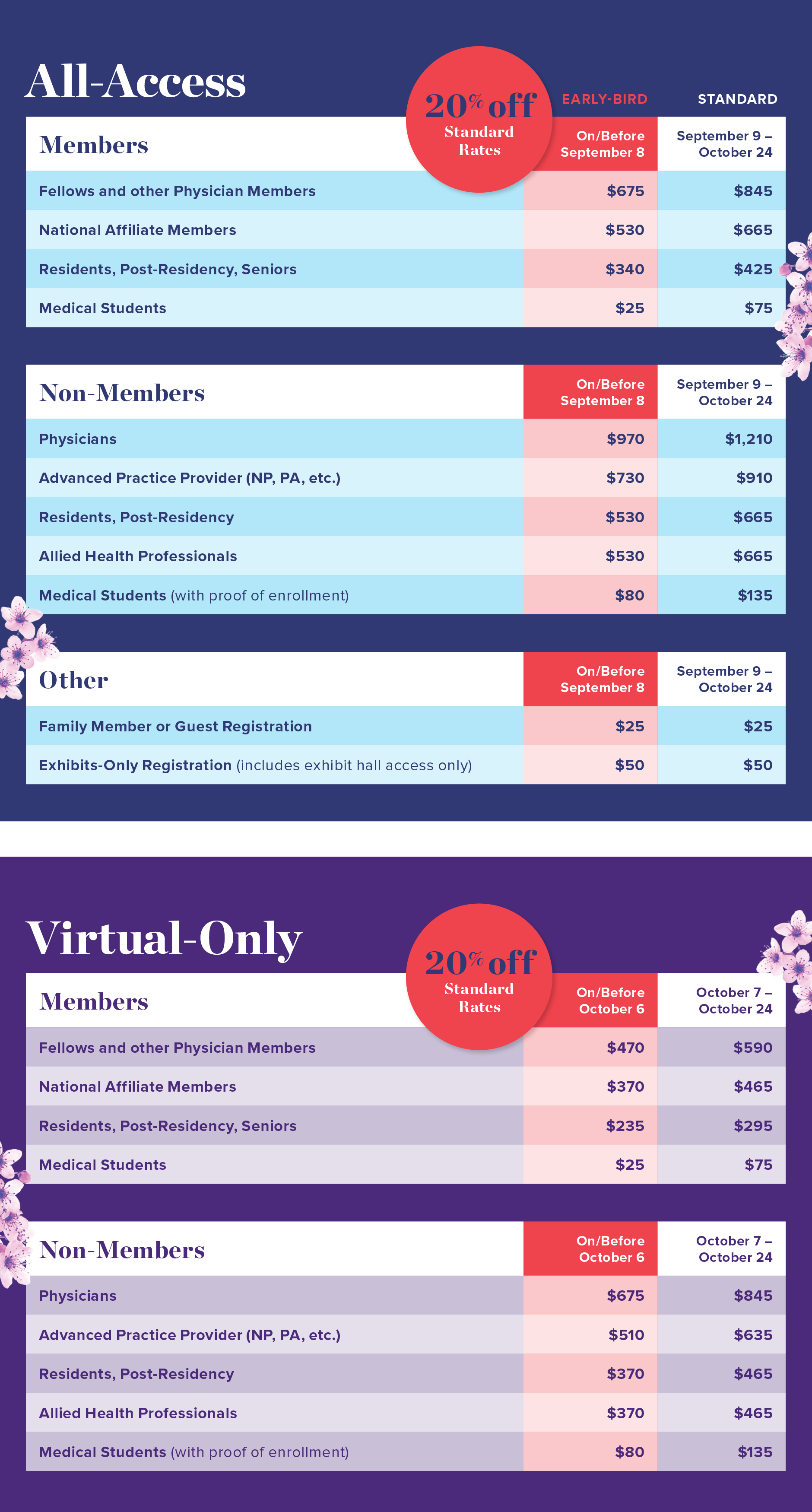 Aap Conference 2024 Schedule Irma Patrizia Aap Conference 2024 Schedule Irma Patrizia